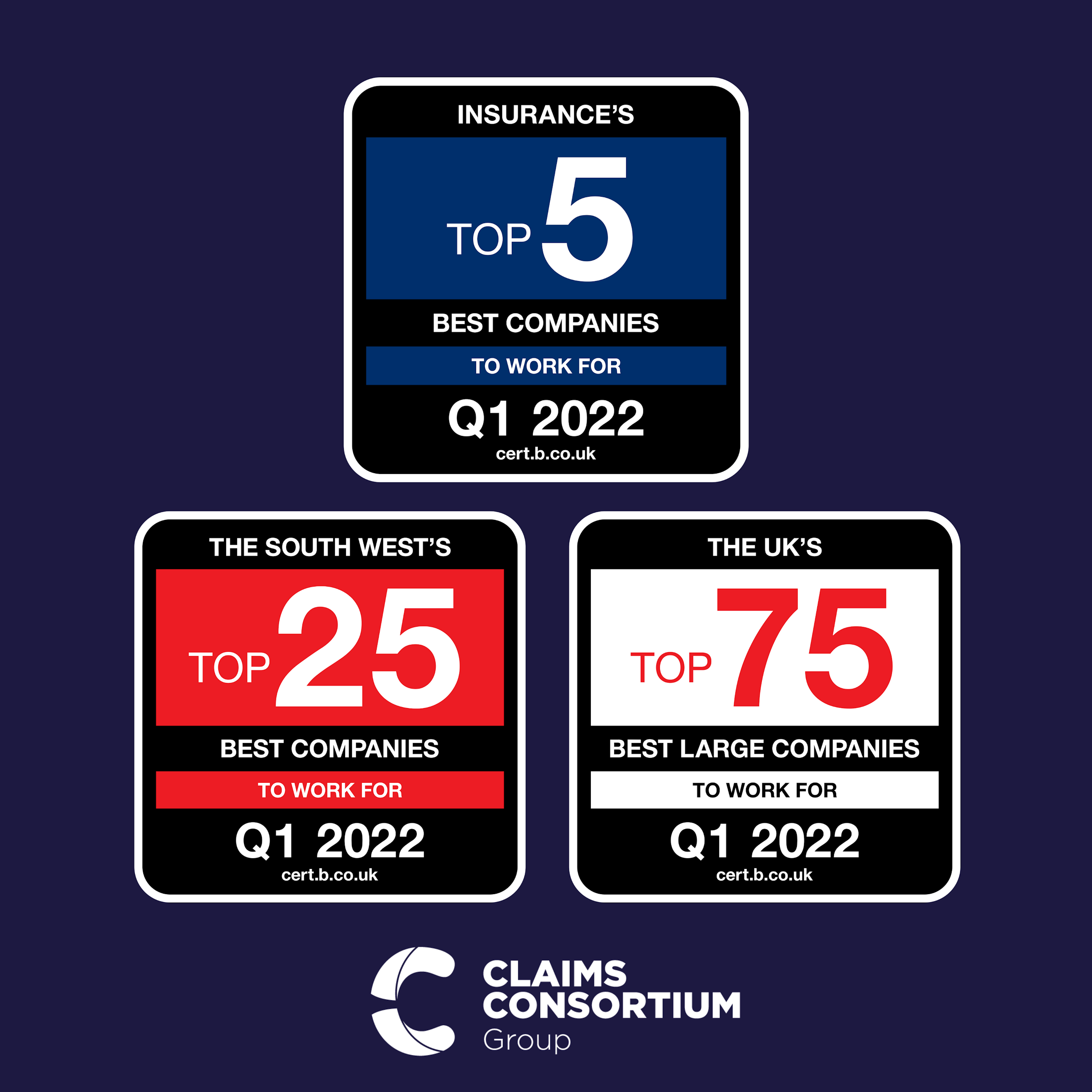 Latest News - Page 2 of 14 - Claims Consortium Group